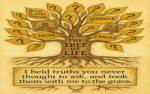 Why Family History Matters: The High Cost of Not Knowing – Welcome to ...